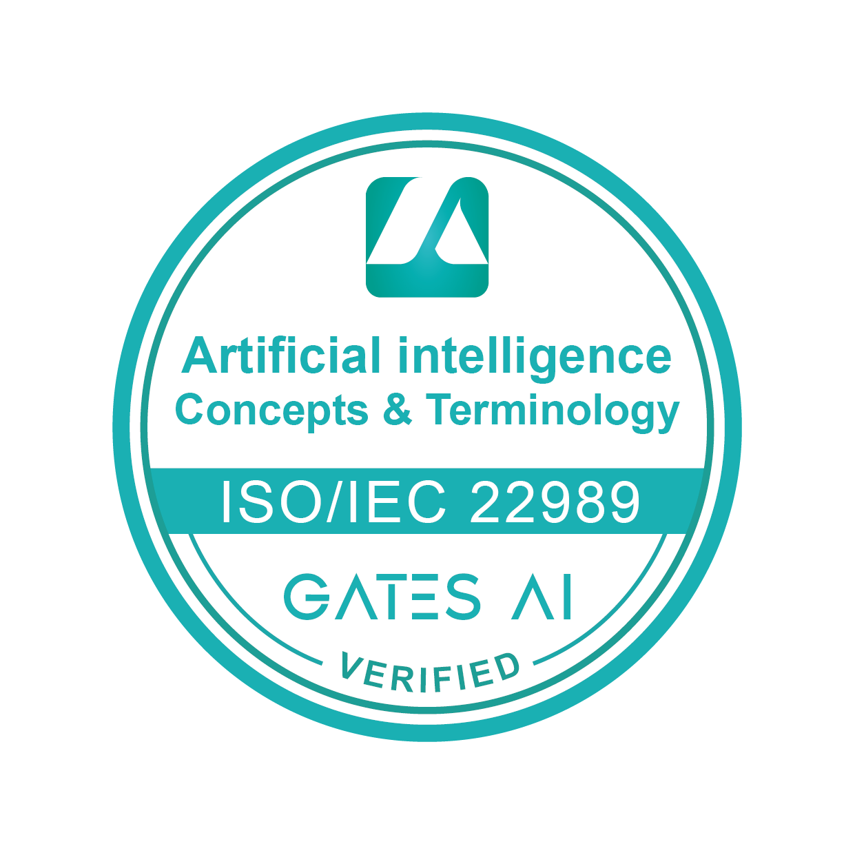 ISO/IEC 22989 – Gates AI